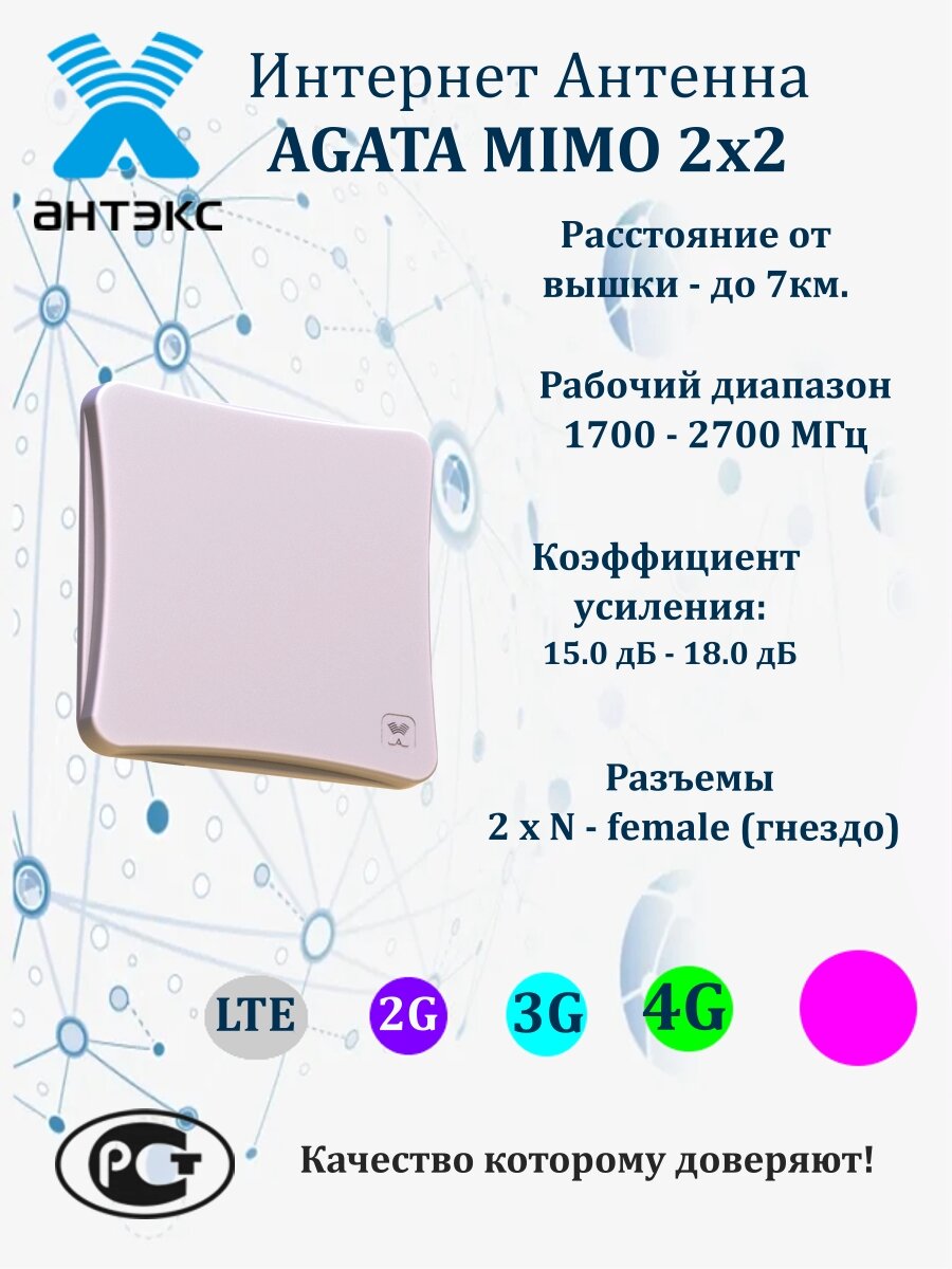 Антенна Антэкс Agata N MIMO