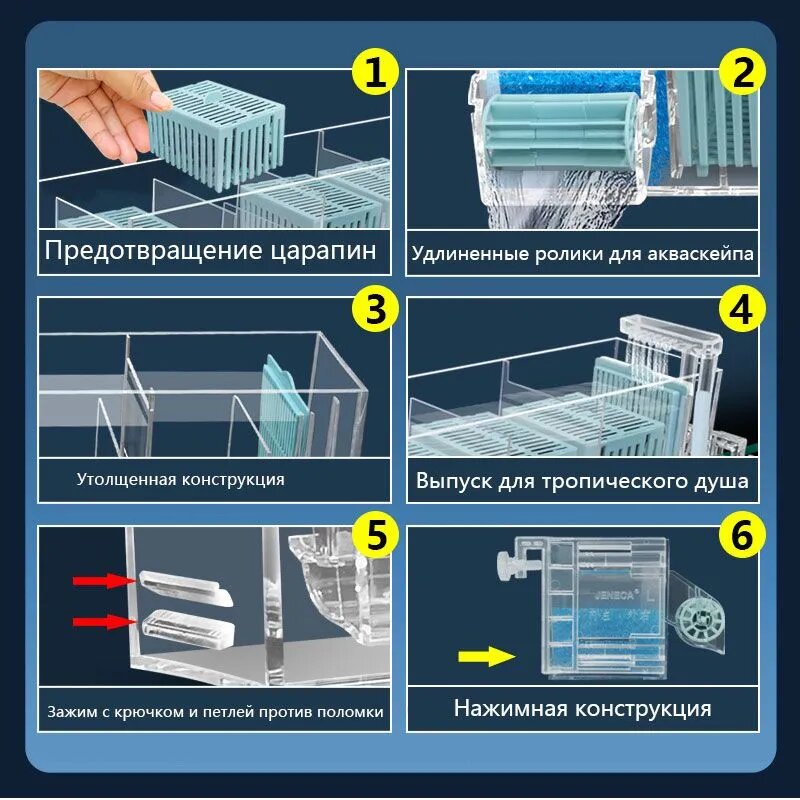 Jeneca Фильтр для рыбных аквариумов, настенный, для домашнего использования, 3 в 1 для очистки воды, может использоваться с различными чистыми фильтрующими материалами