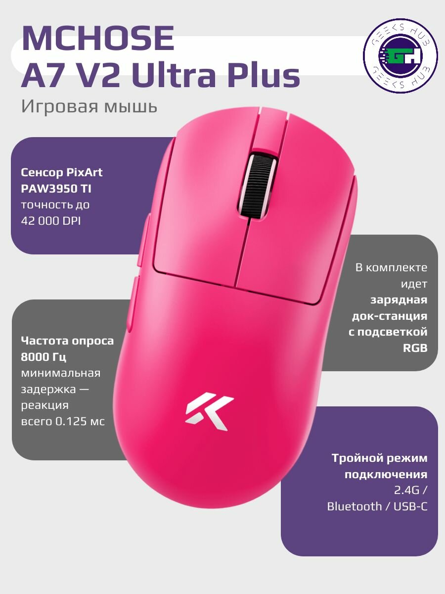 Игровая мышь MCHOSE A7 V2 Ultra Plus