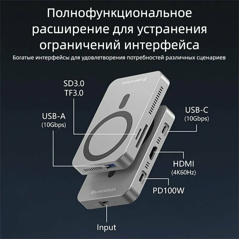 Магнитный корпус для M.2 NVMe SSD с док-станцией 8-в-1, USB-C Хаб 10 Гбит/с, HDMI 4K 60Гц, активное охлаждение