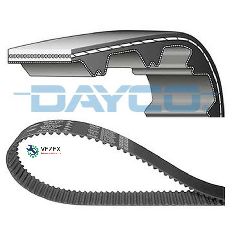 DAYCO 94846 Ремень ГРМ зубчатый