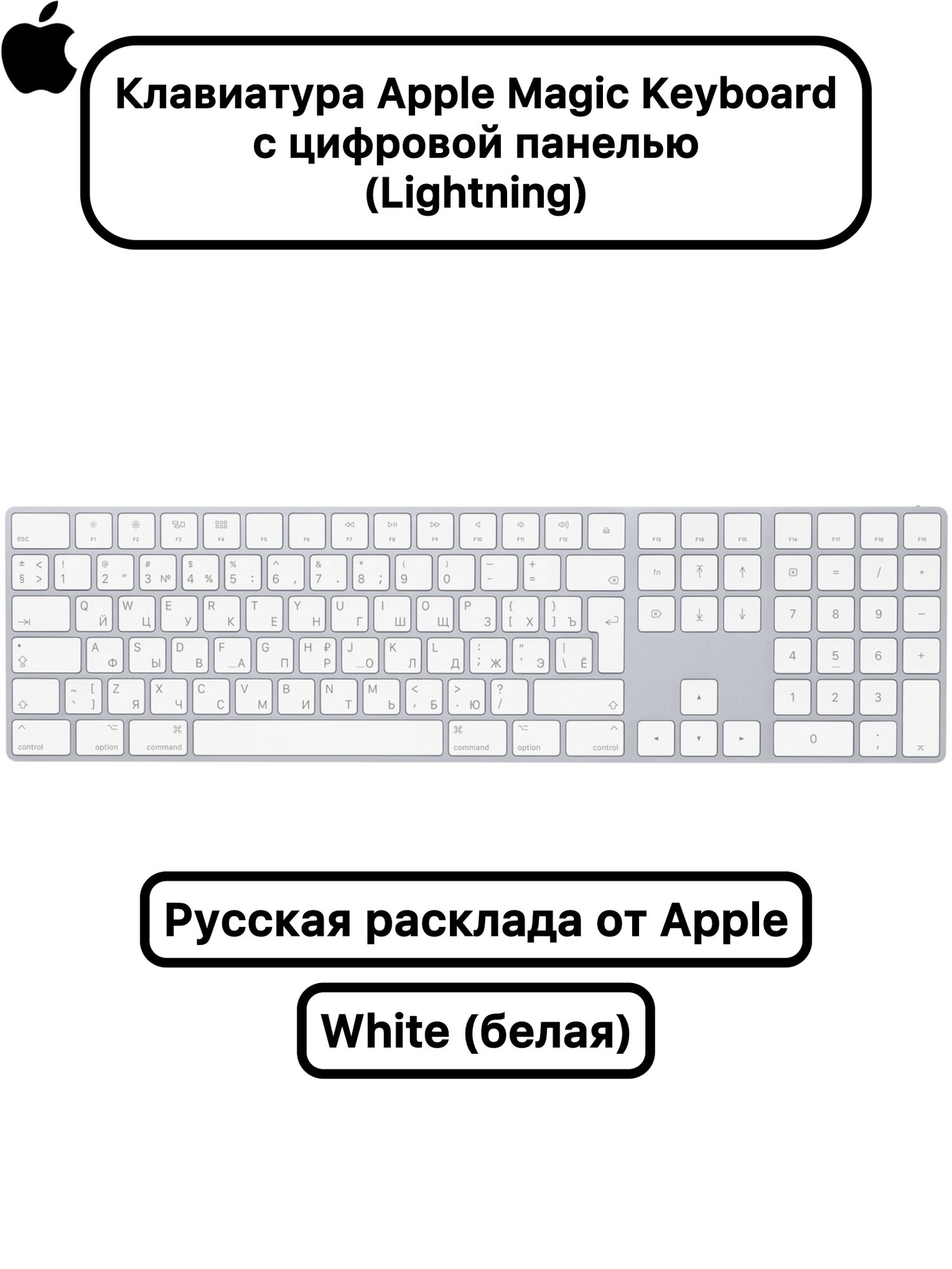 Клавиатура Apple Magic Keyboard Numeric Keypad с цифровой панелью, белые клавиши, русская расклада, MQ052RS/A, MXCJ3RS/A