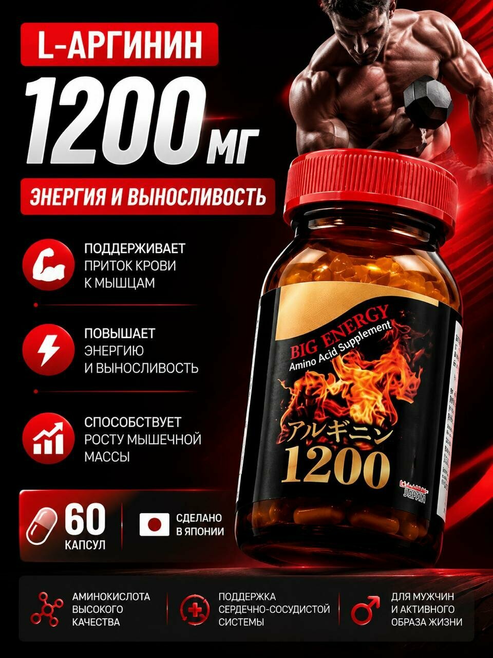 Аргинин 1200 мг Infinity Япония | L-Arginine аминокислота для сосудов, иммунитета и спорта, 60 капсул