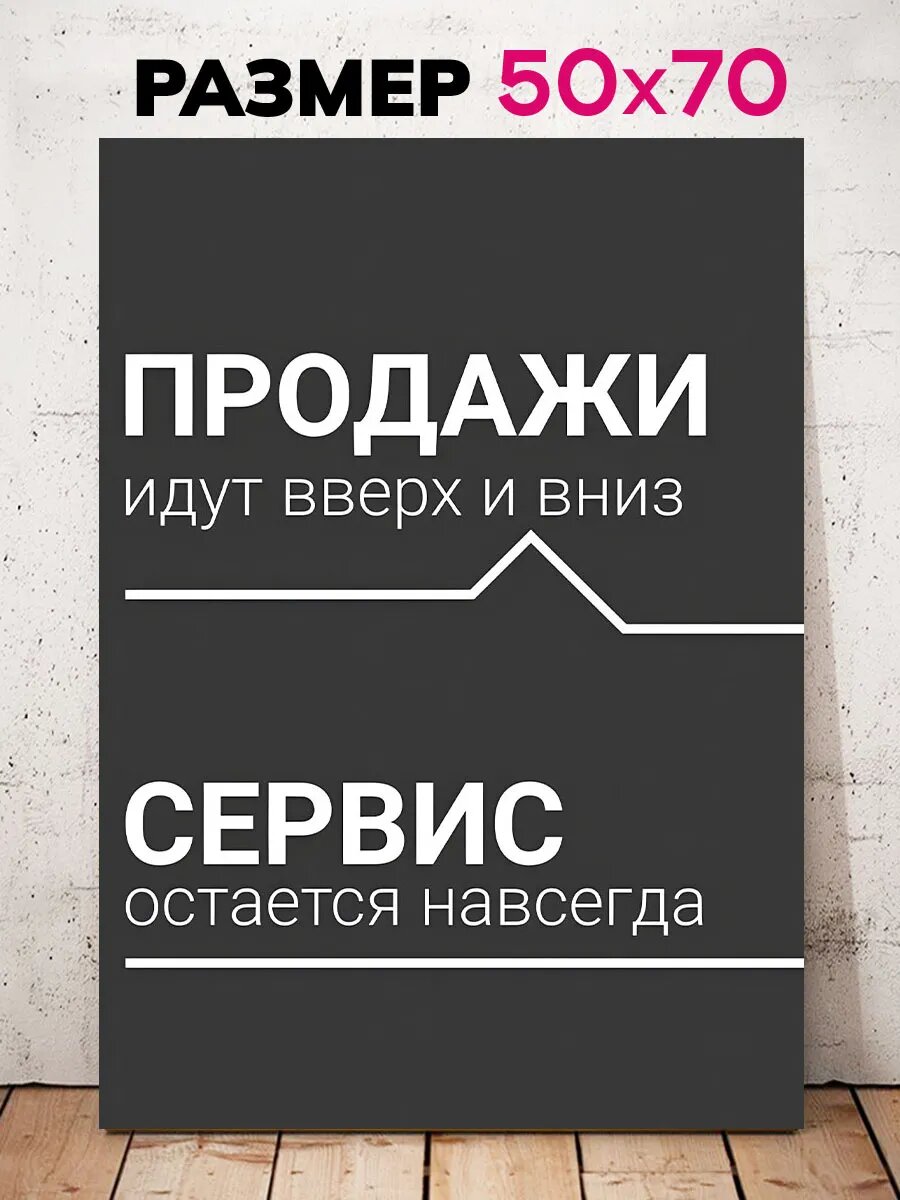 Картина интерьерная на стену с принтом для дома Мотивационная надпись 50х70 см