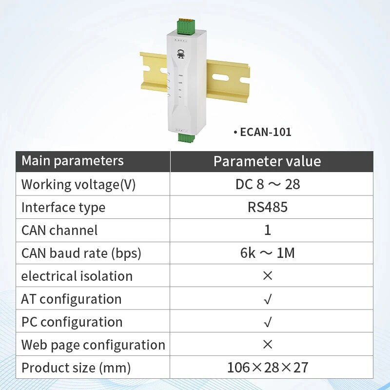 Преобразователь CAN в Ethernet COJXU ECAN Series