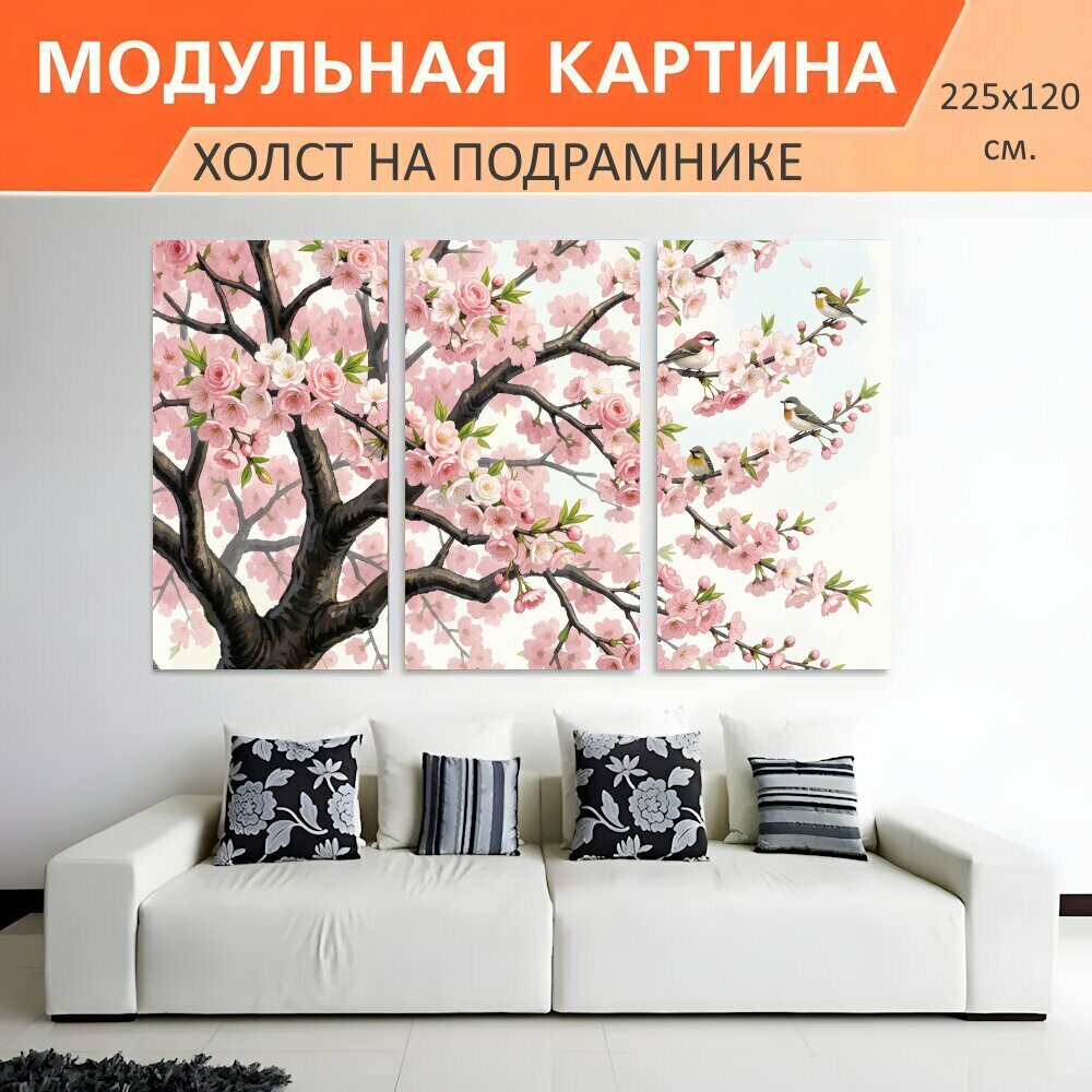 Модульная картина на холсте "Цветущая сакура с птицами. Нежная весенняя композиция в акварельной манере: раскидистое дерево с." триптих на подрамнике 225х120 см. для интерьера