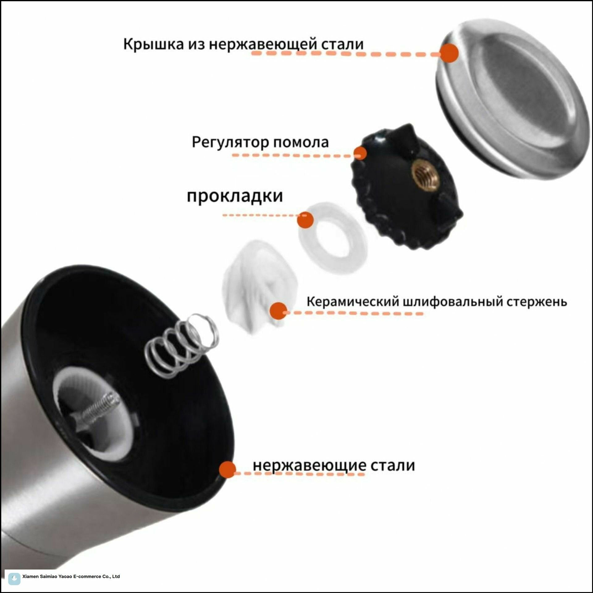 Мельница для специй — фото 1