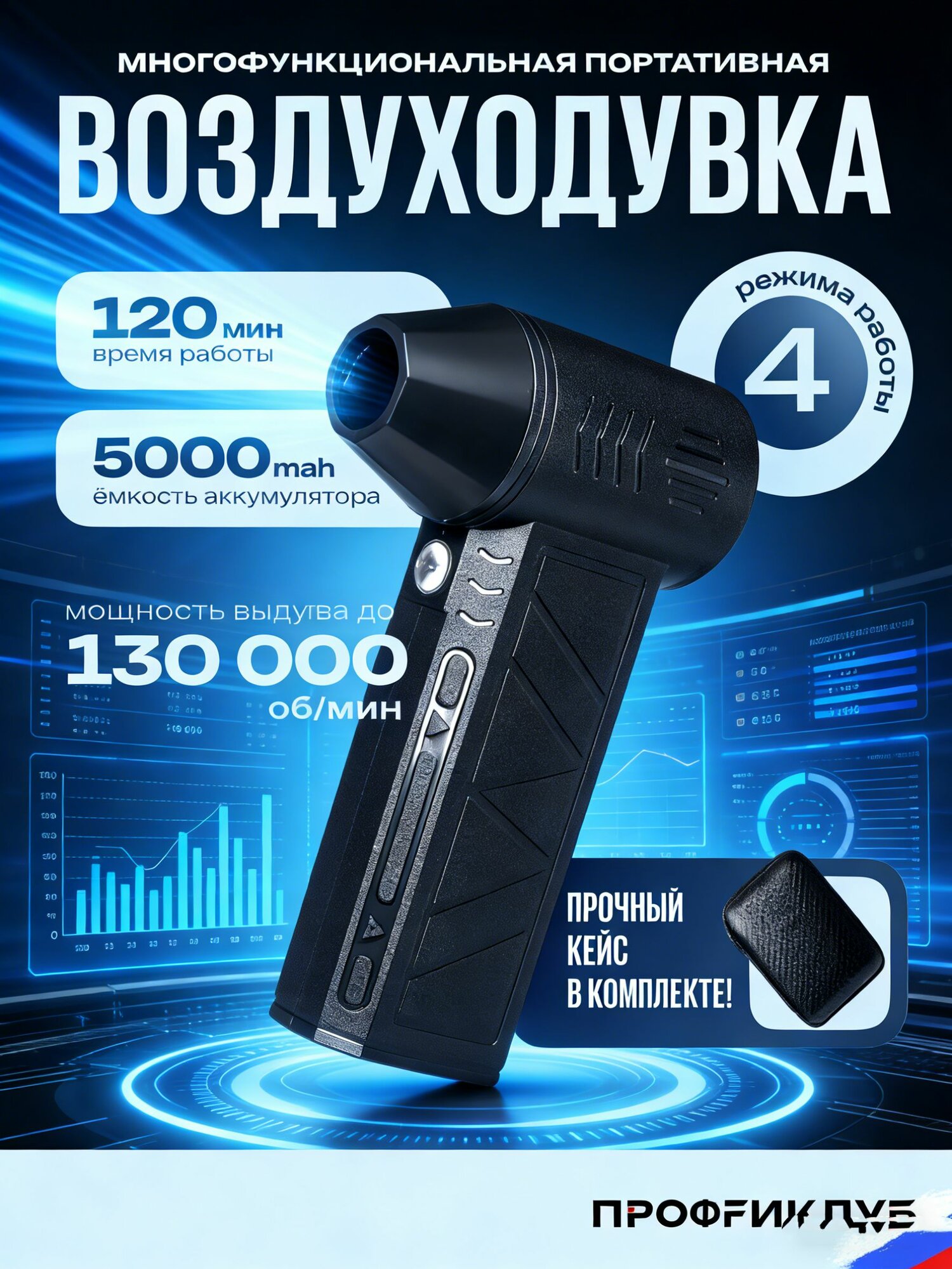 Лёгкая беспроводная воздуходувка, портативная и удобная в управлении для точной очистки дома и в салоне авто