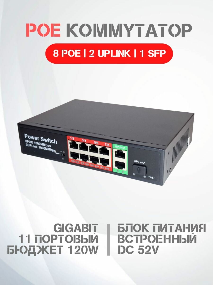 PoE Коммутатор 11 портовый гигабитный (8 PoE 120W Gigabit, 2 Uplink, 1 SFP)