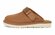 Слипоны UGG, размер EU 35 стопа (22CM)