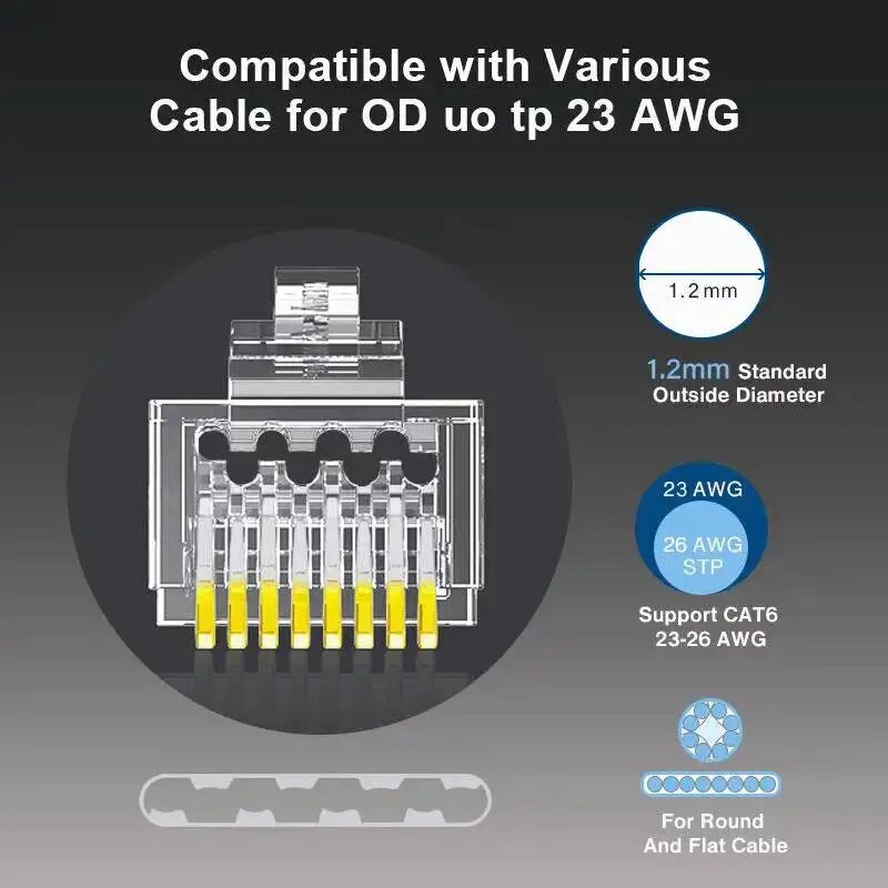 Переходник RJ45 Cat6a/Cat6/Cat5e, OD 1.2mm, 50PCS