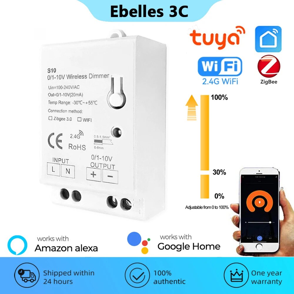 Контроллер Tuya ZigBee WiFi SZKOSTON, комплект zigbee
