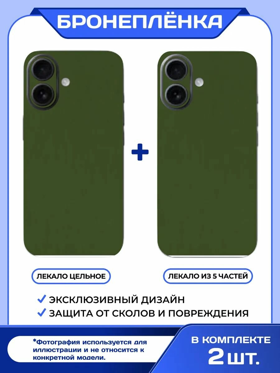 Комплект пленок на iPhone 16 на корпус телефона