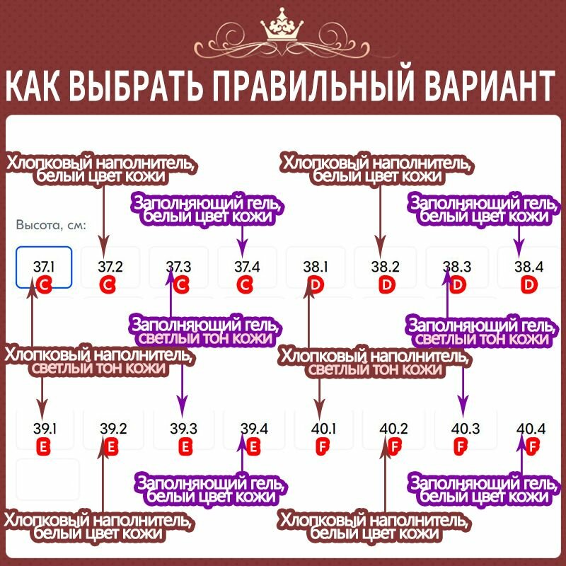 Имитатор женской груди