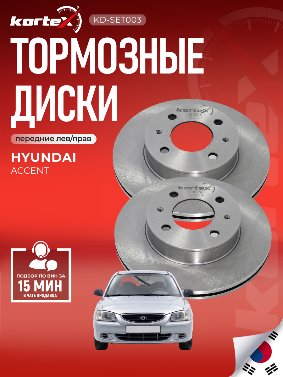 Тормозные диски Kortex 5171225061 для Hyundai Accent, передние, вентилируемые, чугун, 2 шт