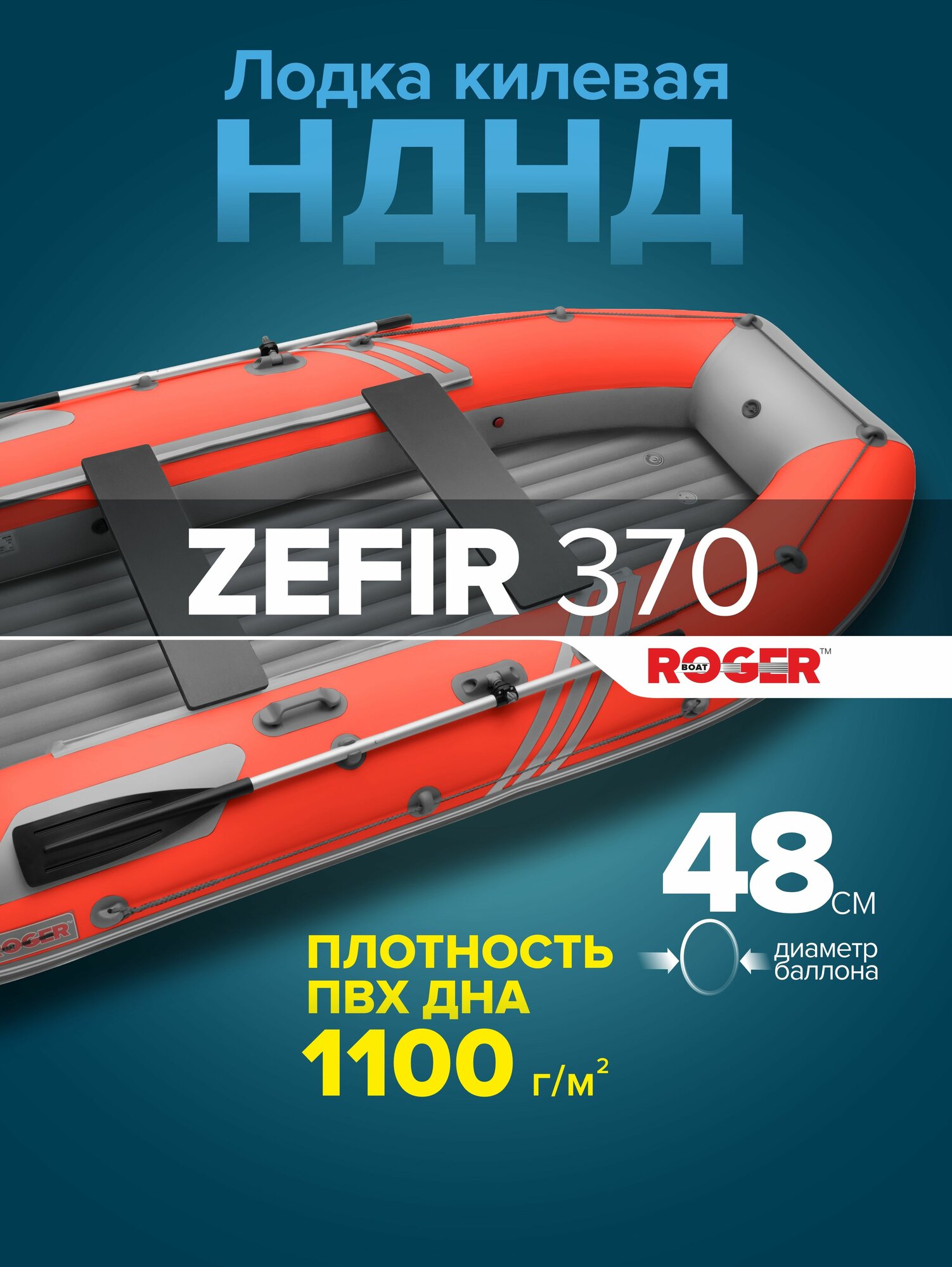 Лодка ПВХ под мотор ROGER Zefir 370, надувная для рыбалки роджер НДНД килевая (красный-серый)