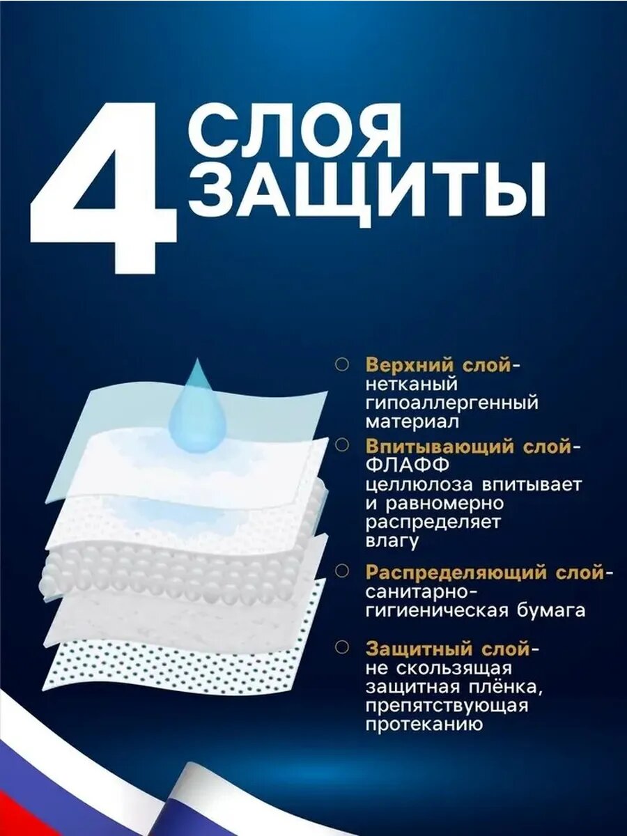 Гелевые впитывающие пеленки для животных