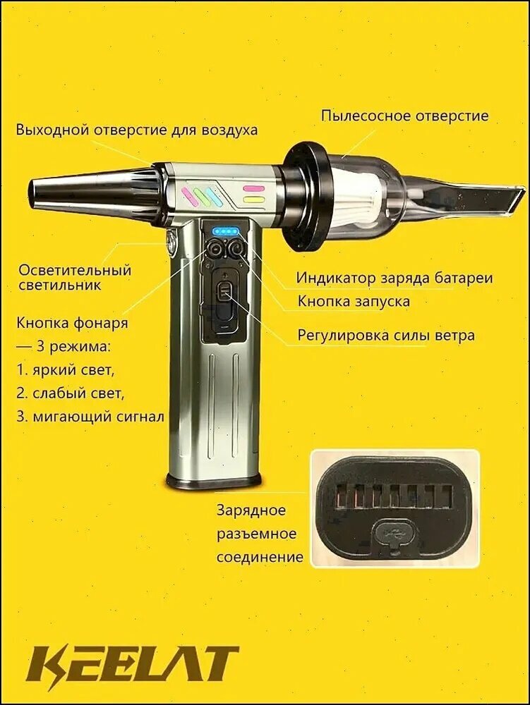 Воздуходувка — фото 1