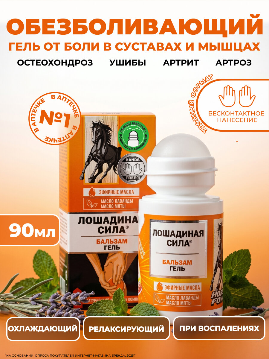 Бальзам-гель Лошадиная сила, с ментолом, для мышц и суставов для тела роллер, 90мл