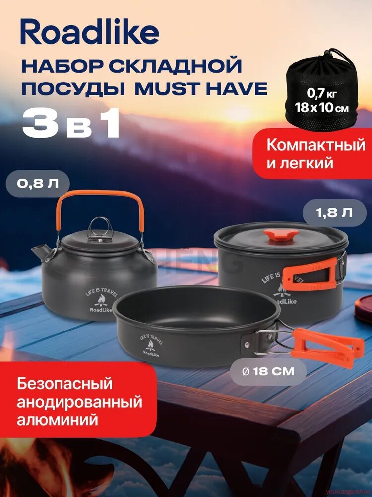 Набор походной посуды