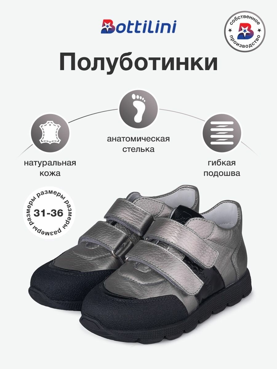 Кроссовки