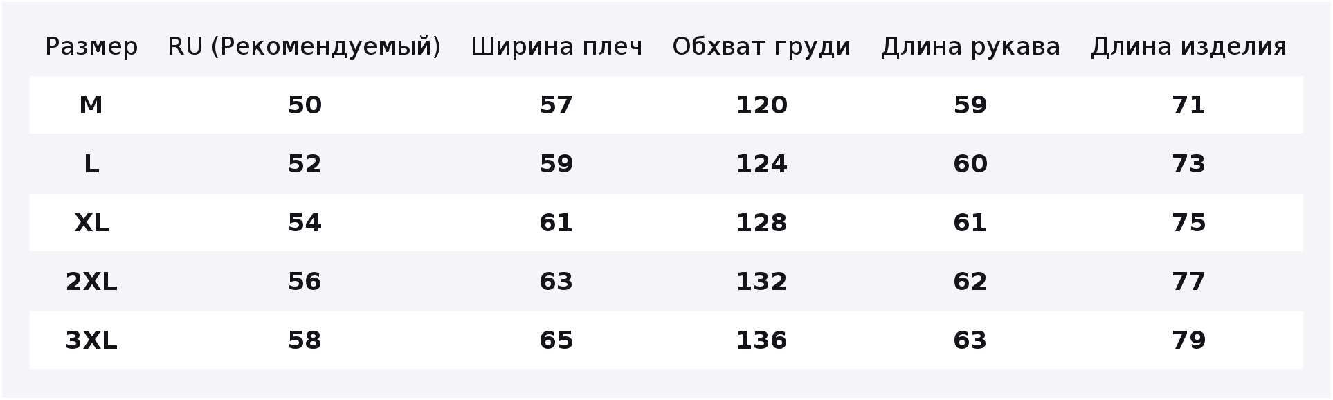 Куртка BRUMAIRE, размер L — фото 1