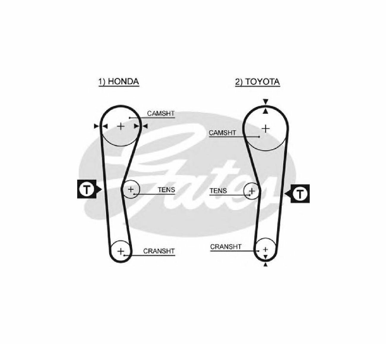 Ремень ГРМ! 094x190 Toyota Carina II/Corolla 1.6 87-94