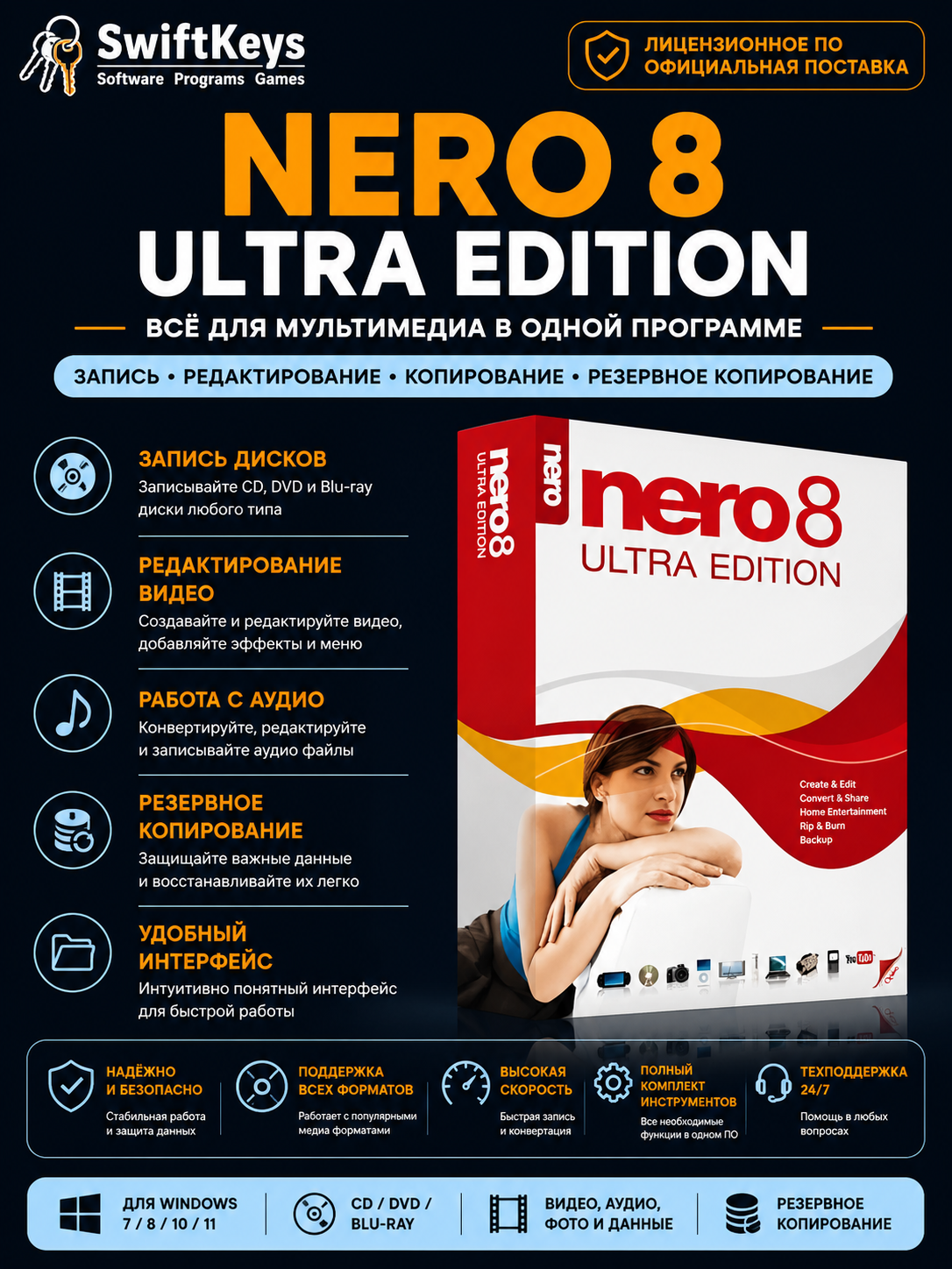 Nero 8 Ultra Edition - бессрочная, 1 лицензия, электронный ключ