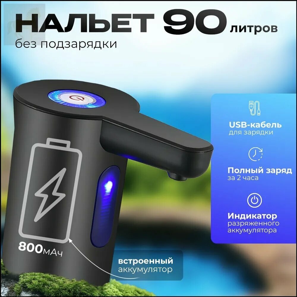 Диспенсер для воды помпа123 — фото 1