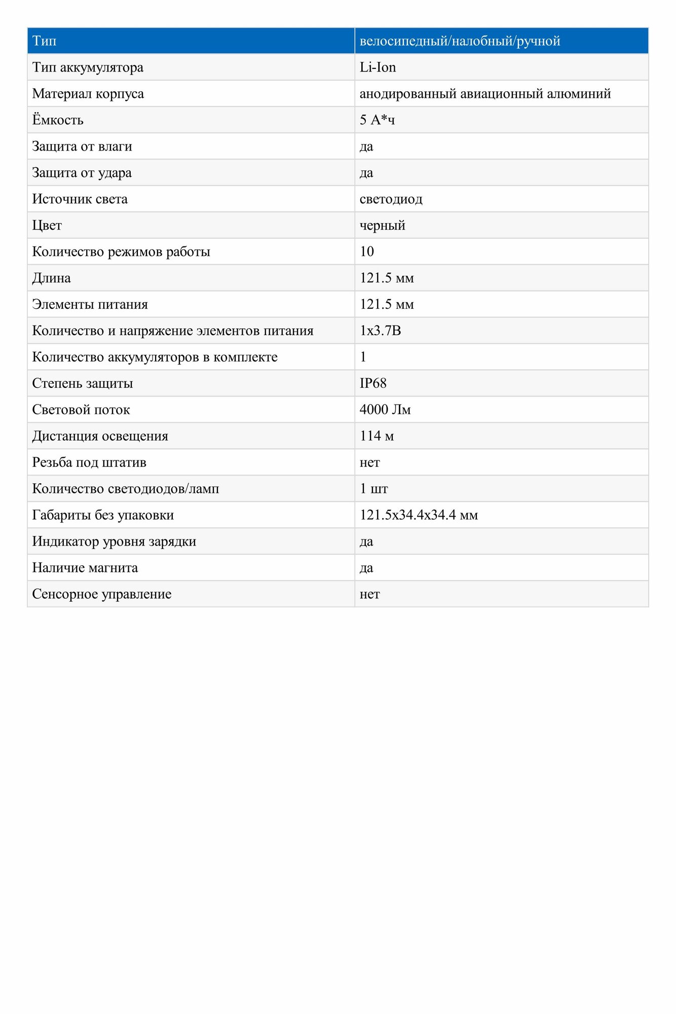 Фонарь Armytek Wizard C2 Pro Max Белый — фото 1