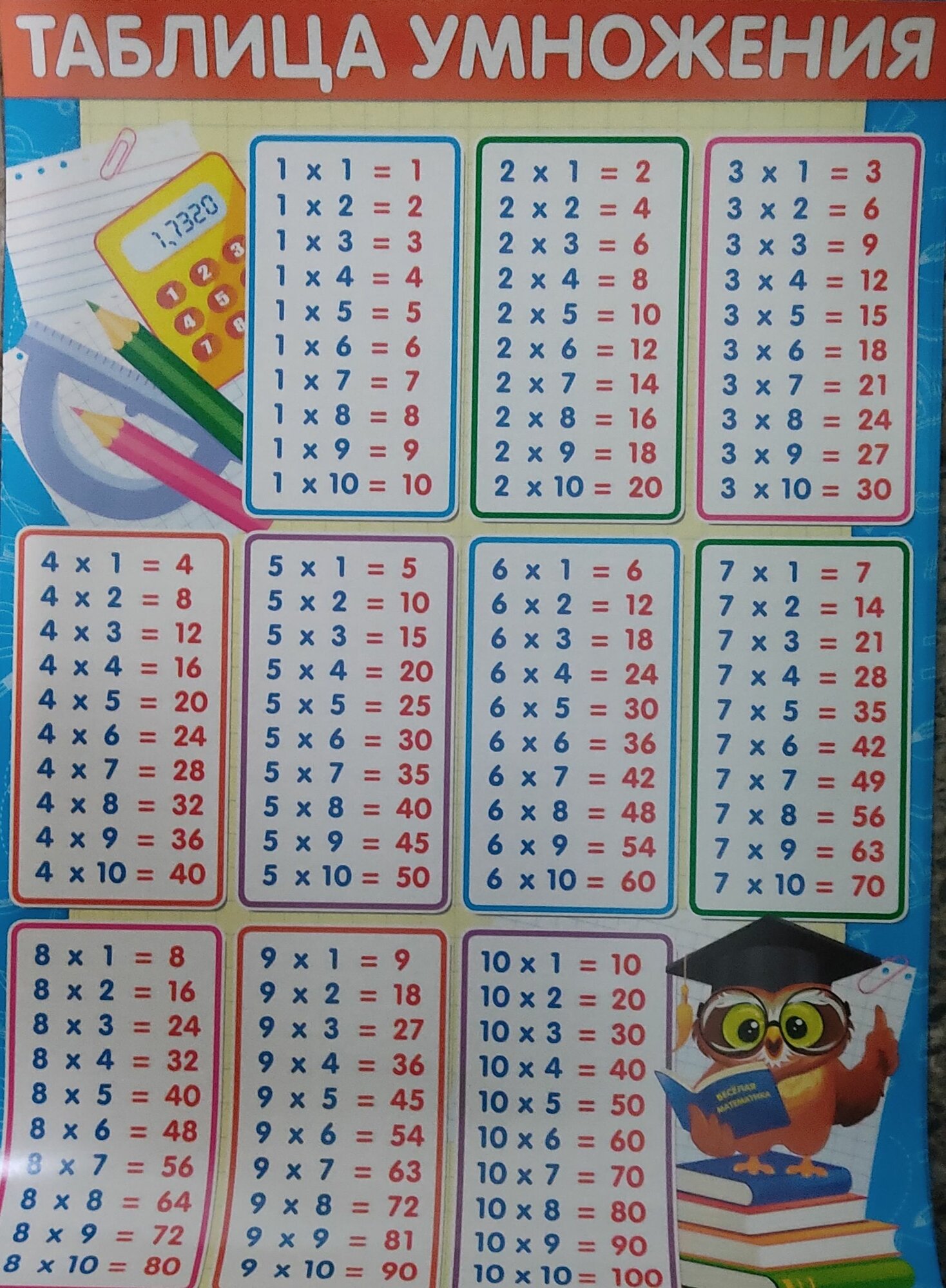 Таблица умножения. Плакат