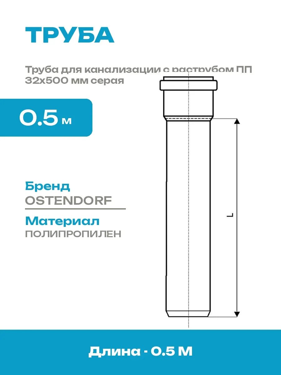 Труба канализационная 32х500 мм ПП серая для внутренней