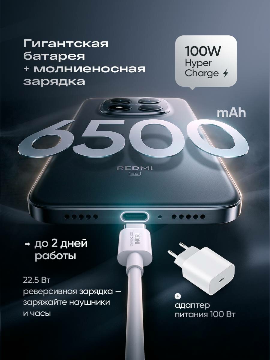 Смартфон Redmi Note 15 Pro+ 5G 8/256 Black — фото 1