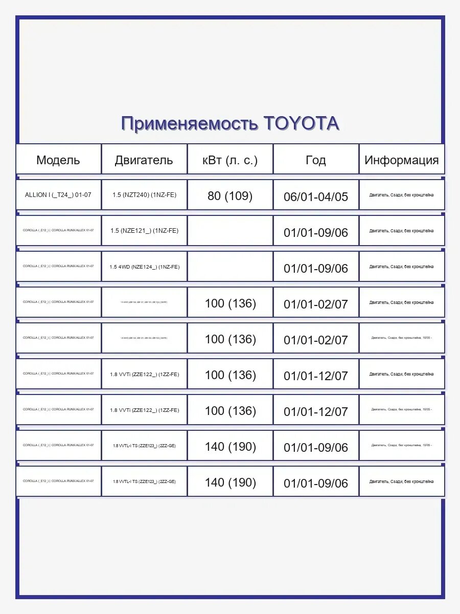 Опора двигателя — фото 1