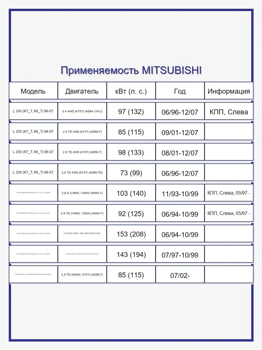 Опора трансмиссии — фото 1