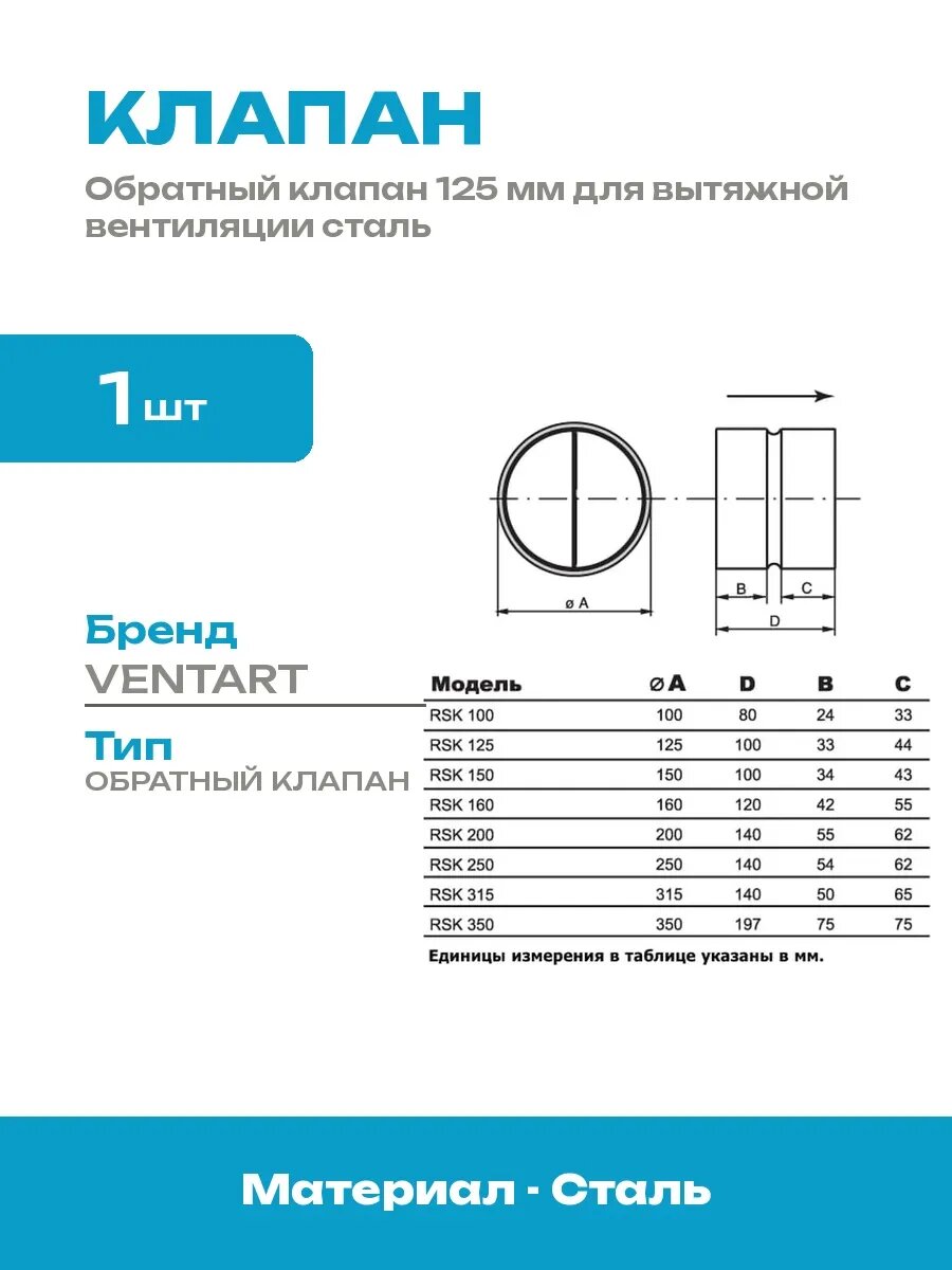 Обратный клапан для воздуховодов 125 мм стальной круглый