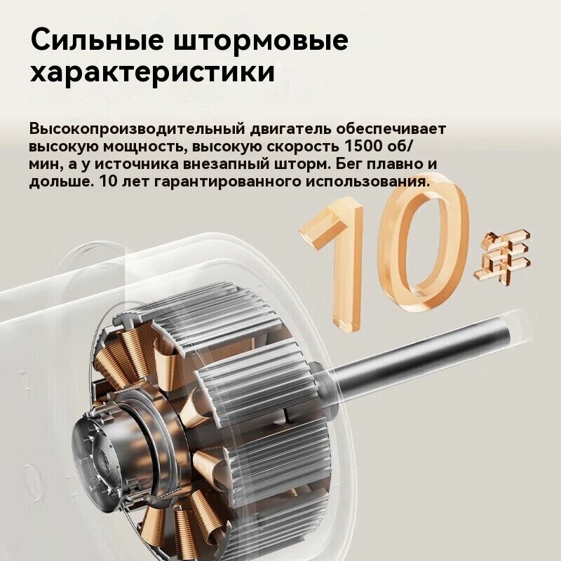 Вентиляторvb — фото 1