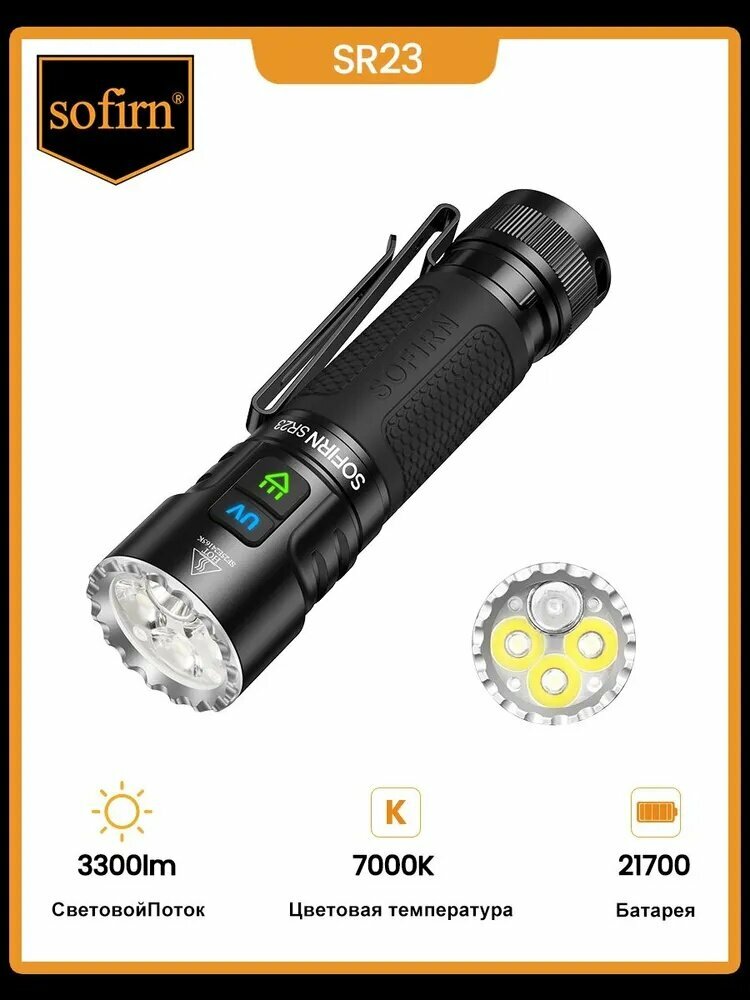 Sofirn Фонарь-прожектор