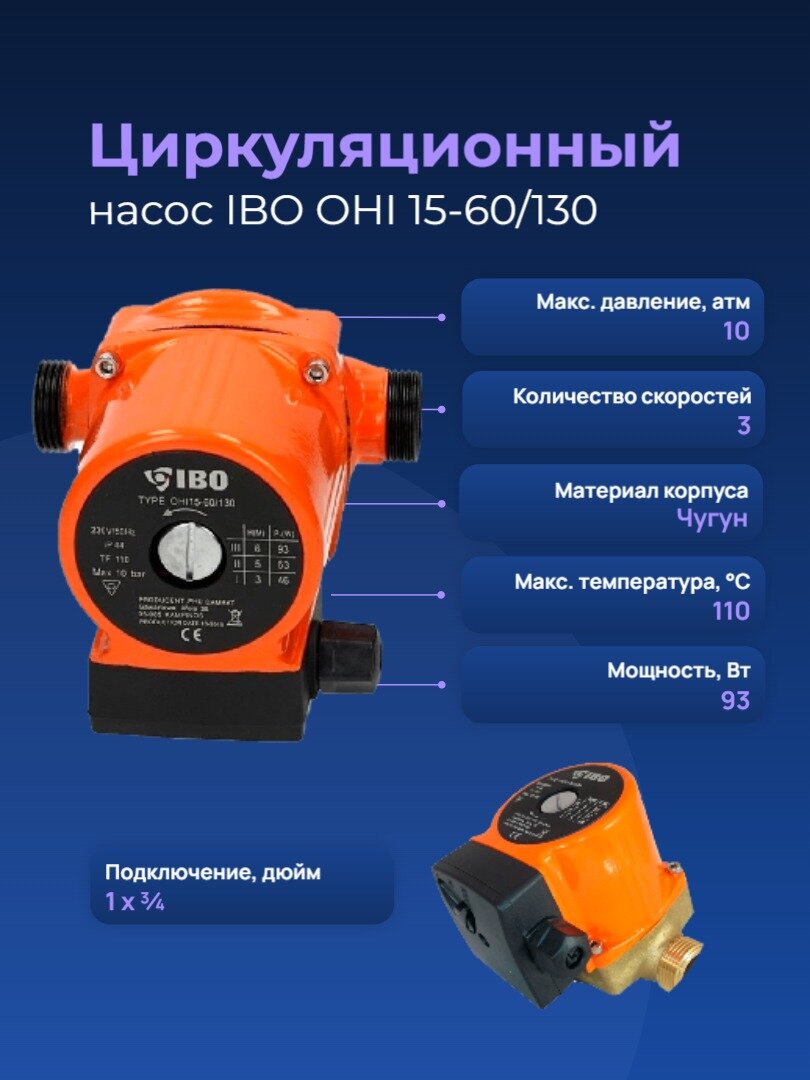 Насос циркуляционный для системы отопления IBO OHI 15-60/130, 93 Вт, 6 м
