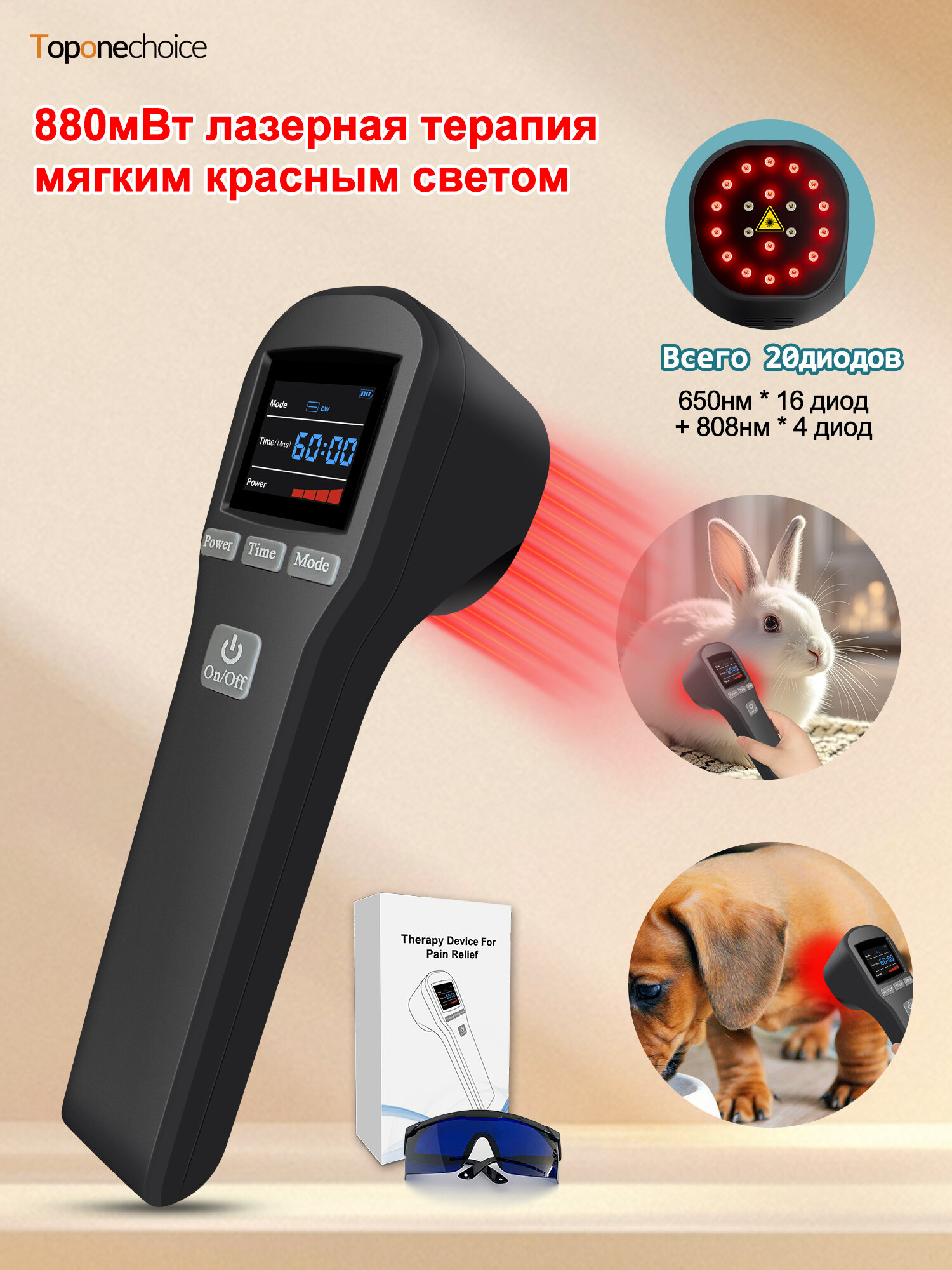 Лазеры Toponechoice используются для лечения инфекций и ран анальных желез (650 нм/808 нм).