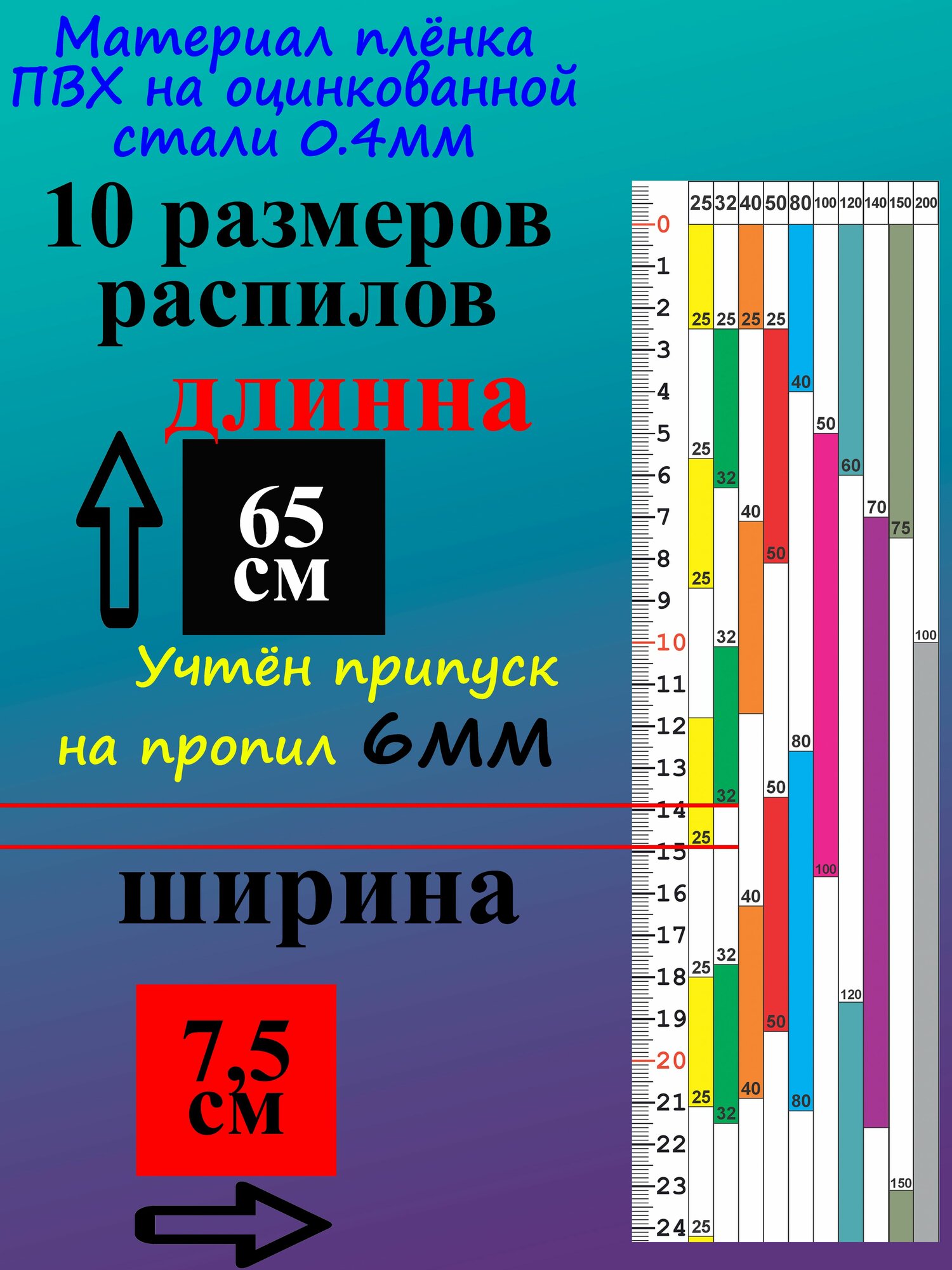 Линейка для пилорамы 65см, 10распилов, 6мм пропил, сталь
