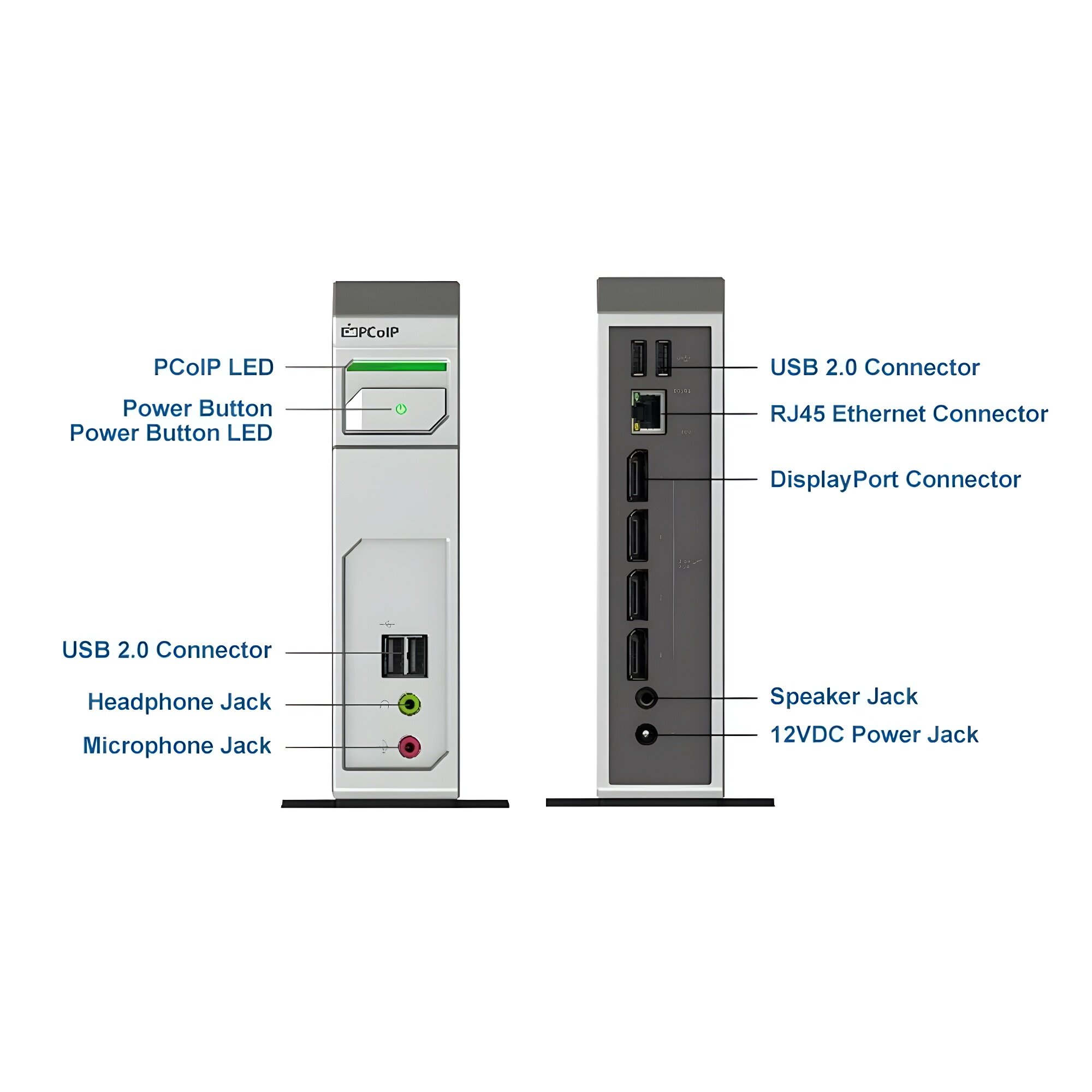 Нулевой клиент Leadtek TERA2321 (293F) 3293F003101 4Gbit DVIx2+USBx4+AUDIO+RJ45