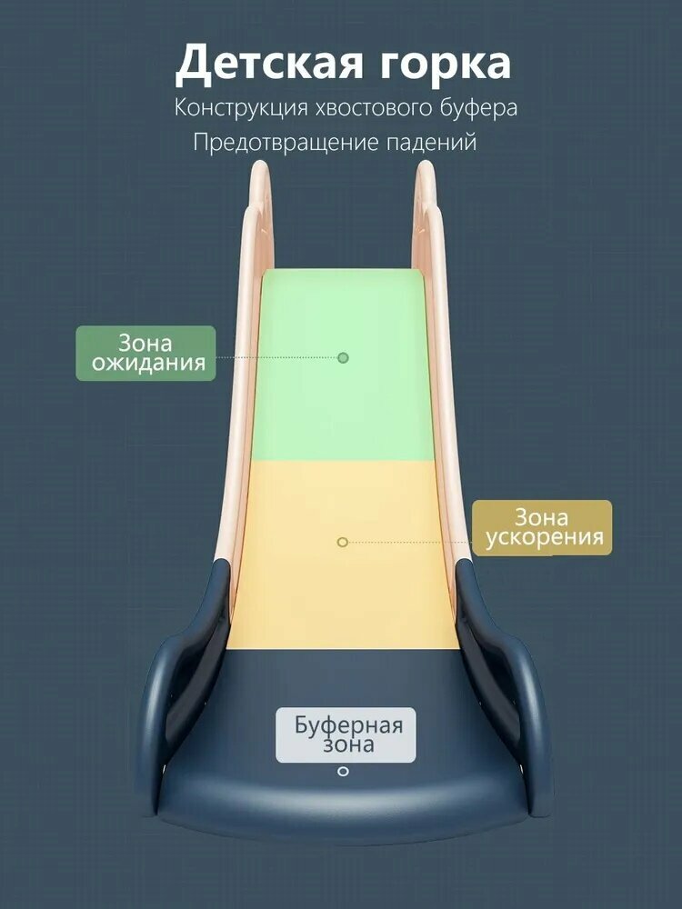 Горка детская — фото 1