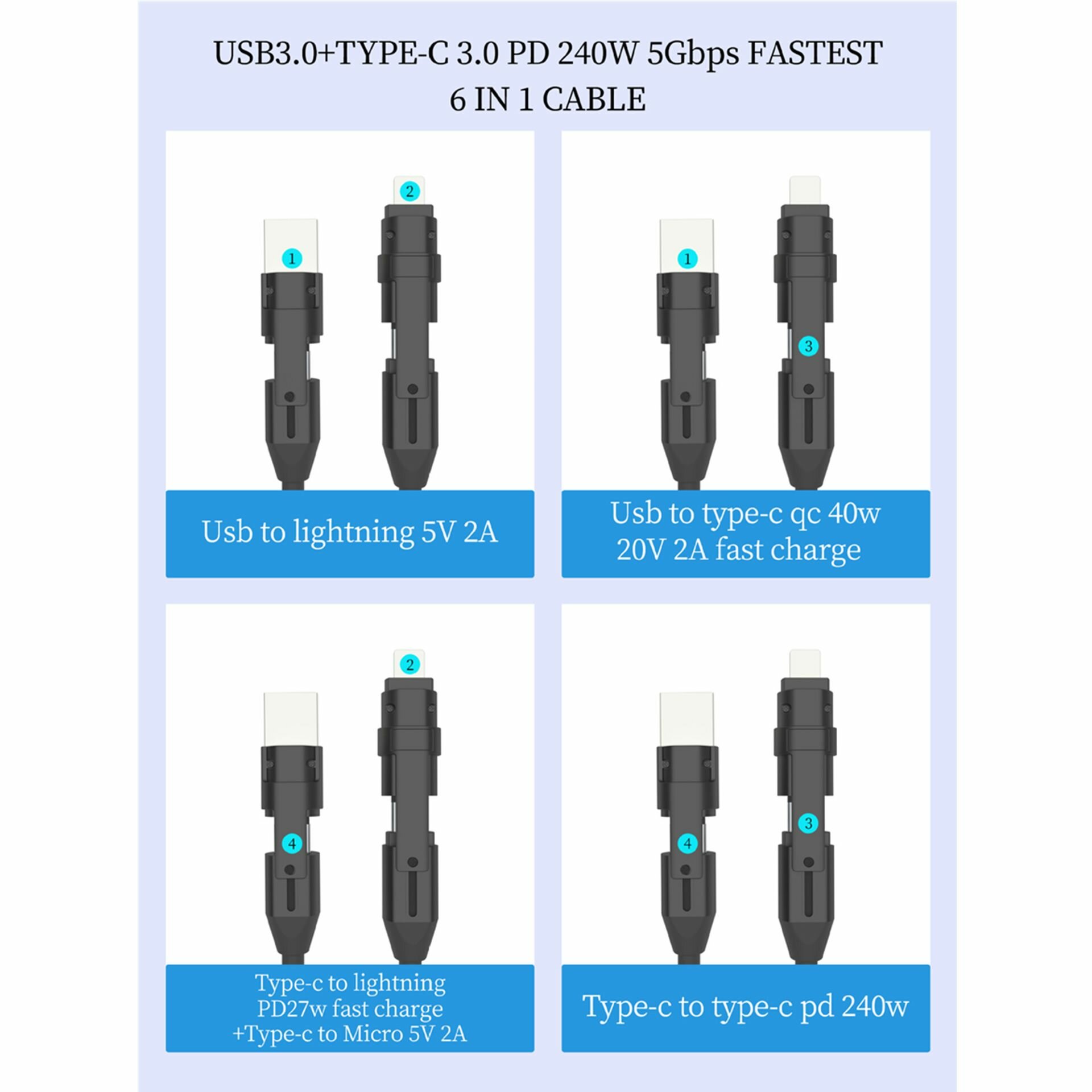 USB-концентратор — фото 1