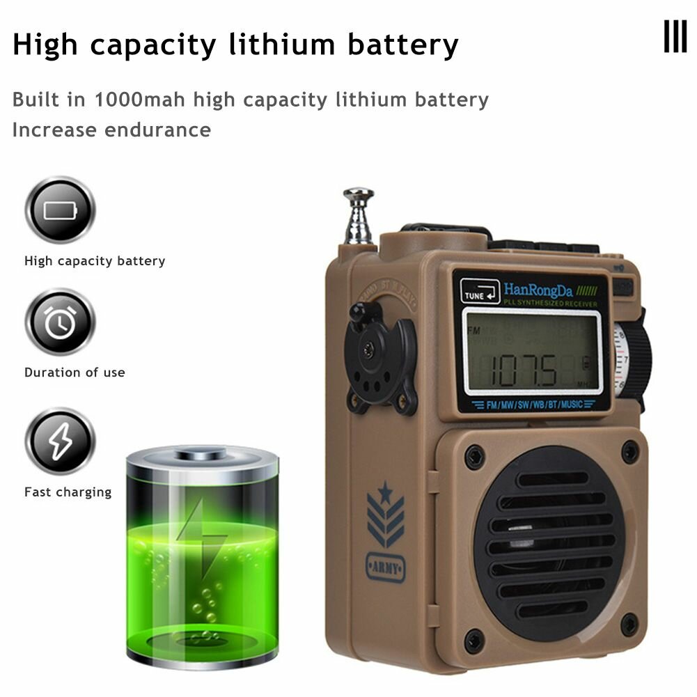 Портативный радиоприёмник HRD-701: полный диапазон, аккумулятор, Bluetooth 5.0, microSD