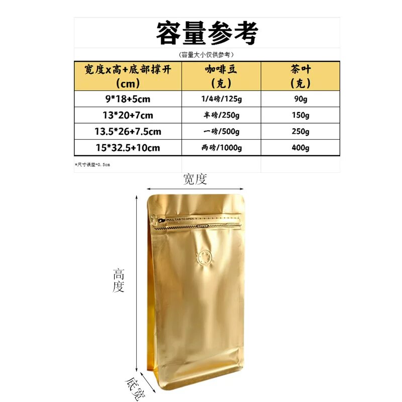 Мешок для кофе 250г с односторонним клапаном, размеры 13x20x7 см, упаковка 100 шт. для кофе, чая и пищевых продуктов