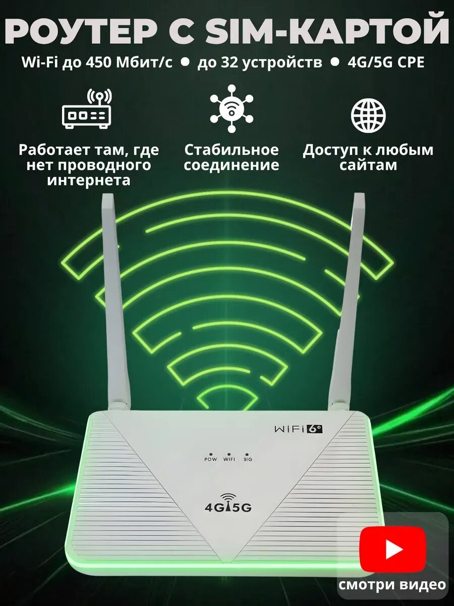 Роутер WIFI 6+, с sim-картой 4G, для дома, мощный, белый