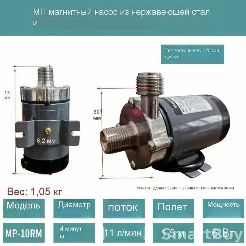 Комплектующие для алкогольного оборудования