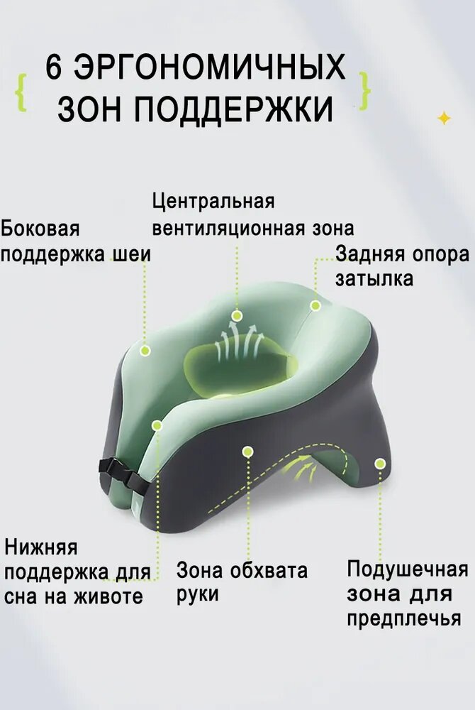 Подушка для шеи многофункциональная для дневного сна лазурный синий, съемная куртка, Memory Foam, 290*240*190 — фото 1
