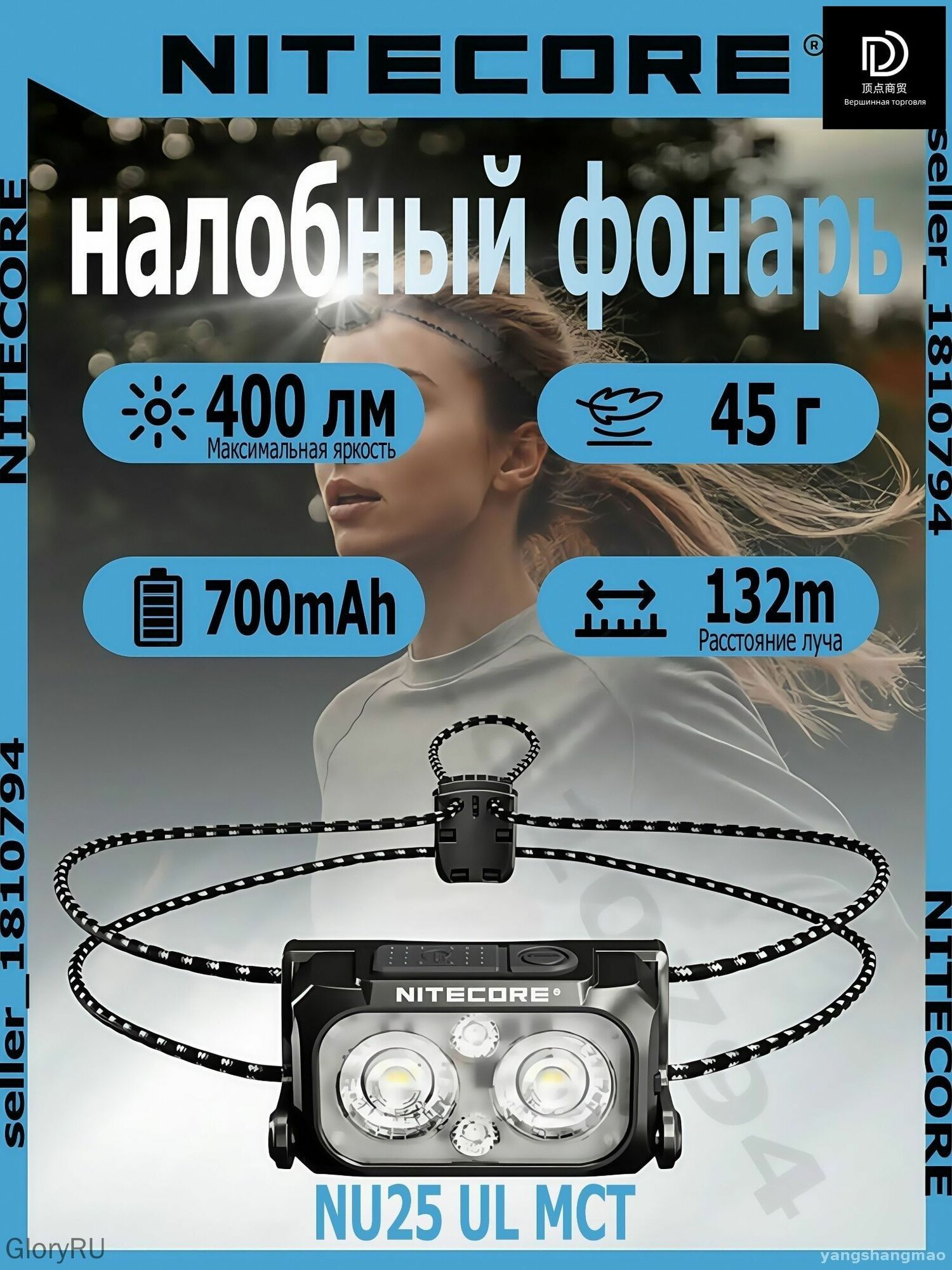 Эксклюзивная налобная фара NITECORE NU25 UL MCT с USBC зарядкой,